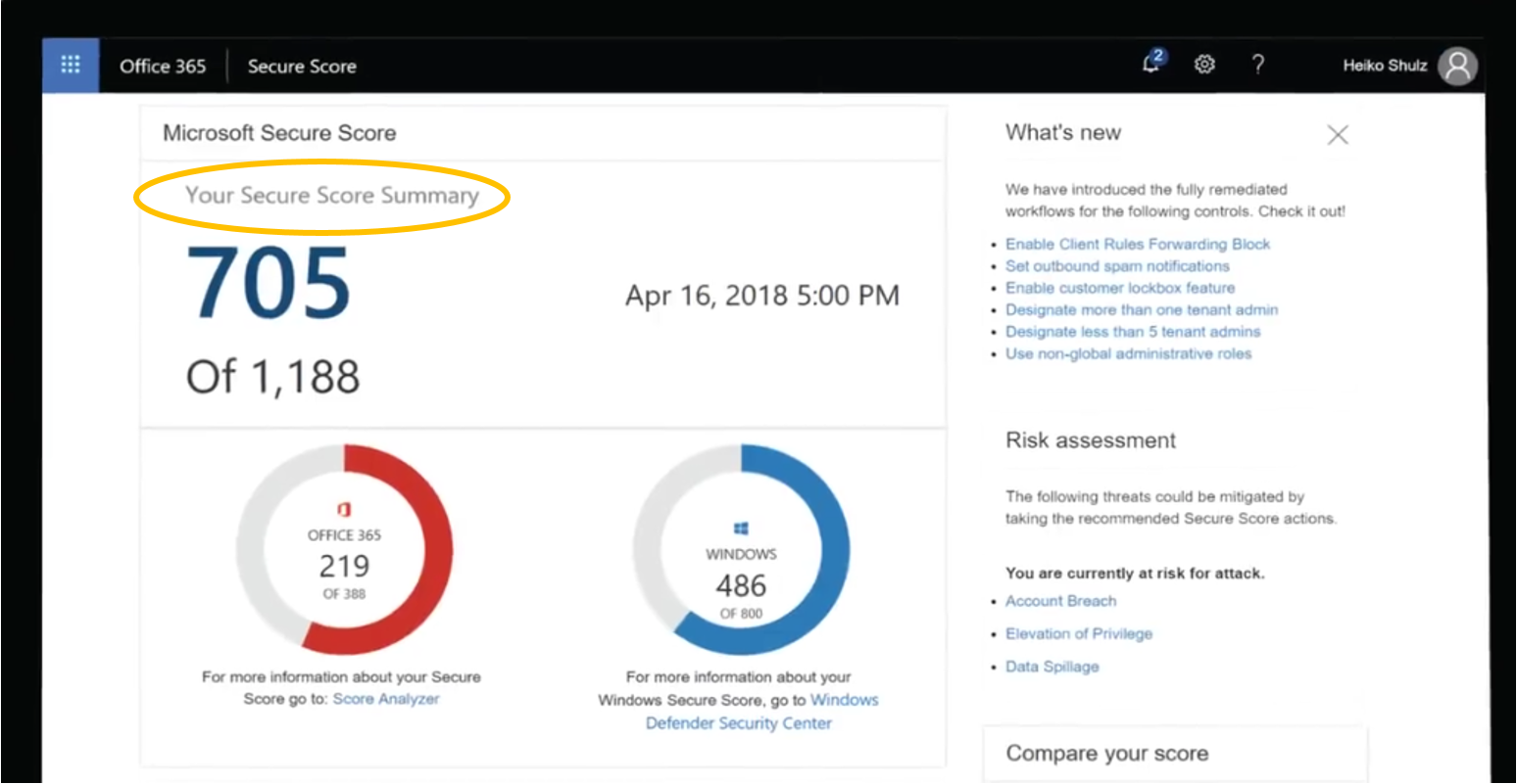 Office 365 Secure Score wird zu Microsoft Secure Score - Cloud and More